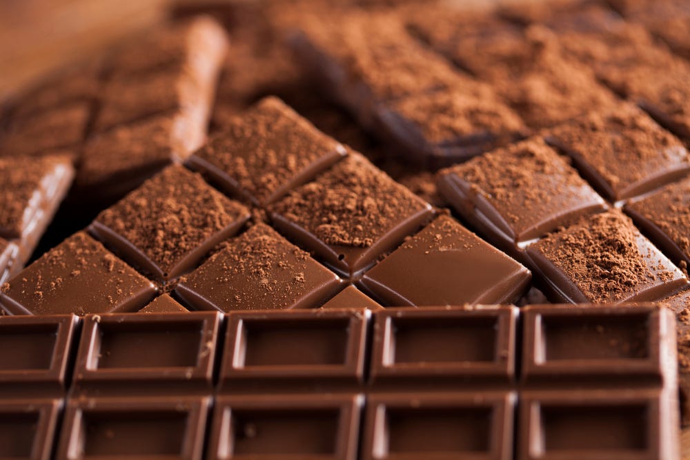 I stopped eating Chocolate for 40 days here is what I learned | by ...