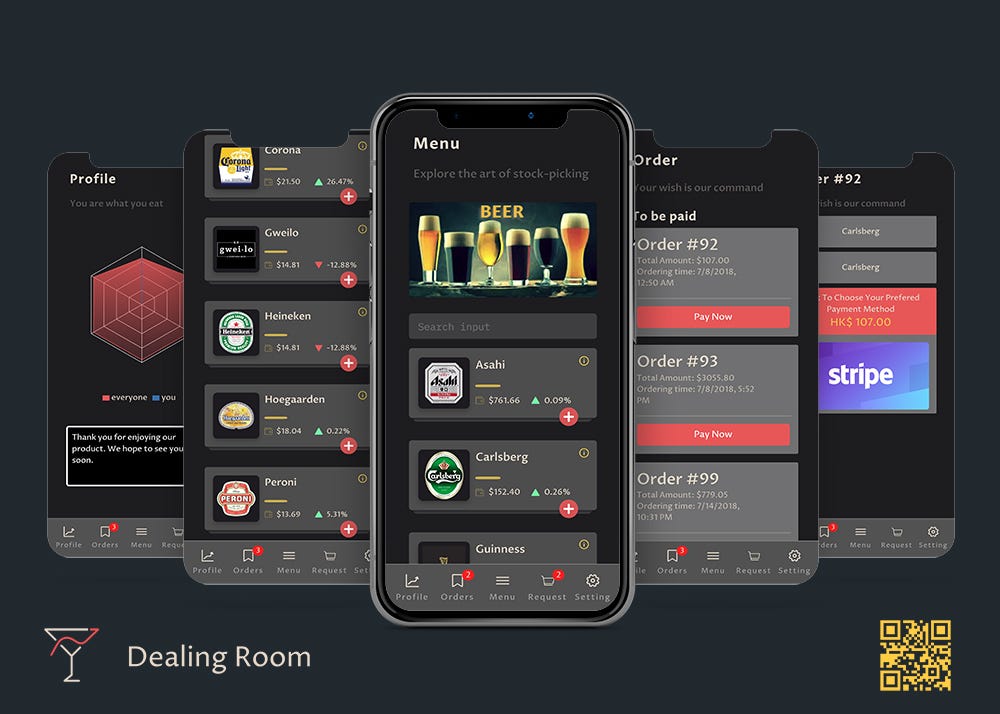 Dealing Room. Presentation pitch for… | by Ivan Oung | Medium