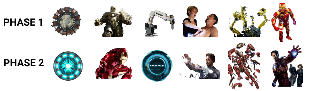 [Using Python] Simple console version of a drawing program with limited ...