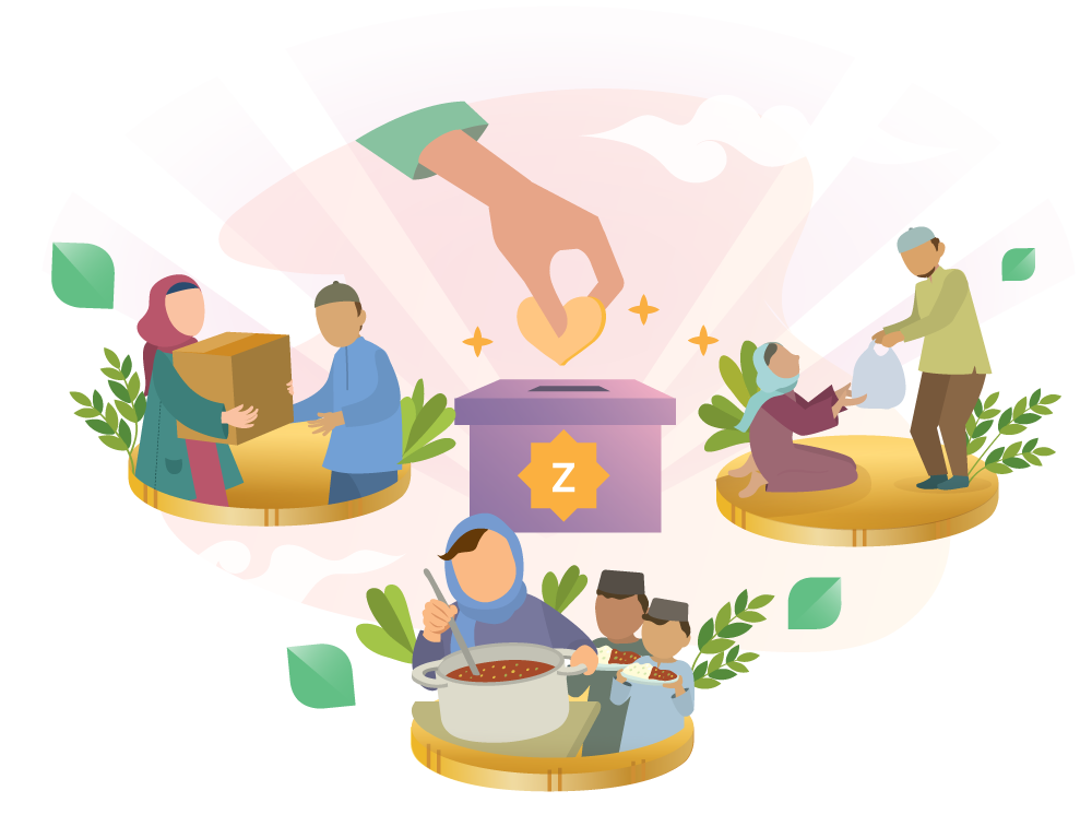 Frequently asked Zakat Questions. There are a lot of components to ...