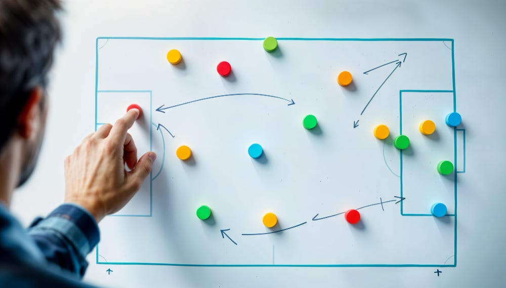 How I’m Preparing for FAANG Interviews: My DSA & System Design Approach | by Kanvi Shaileshkumar ...