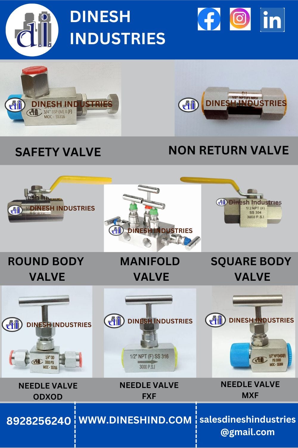 Unveiling the World of Valves: Types, Features, and Benefits | by ...