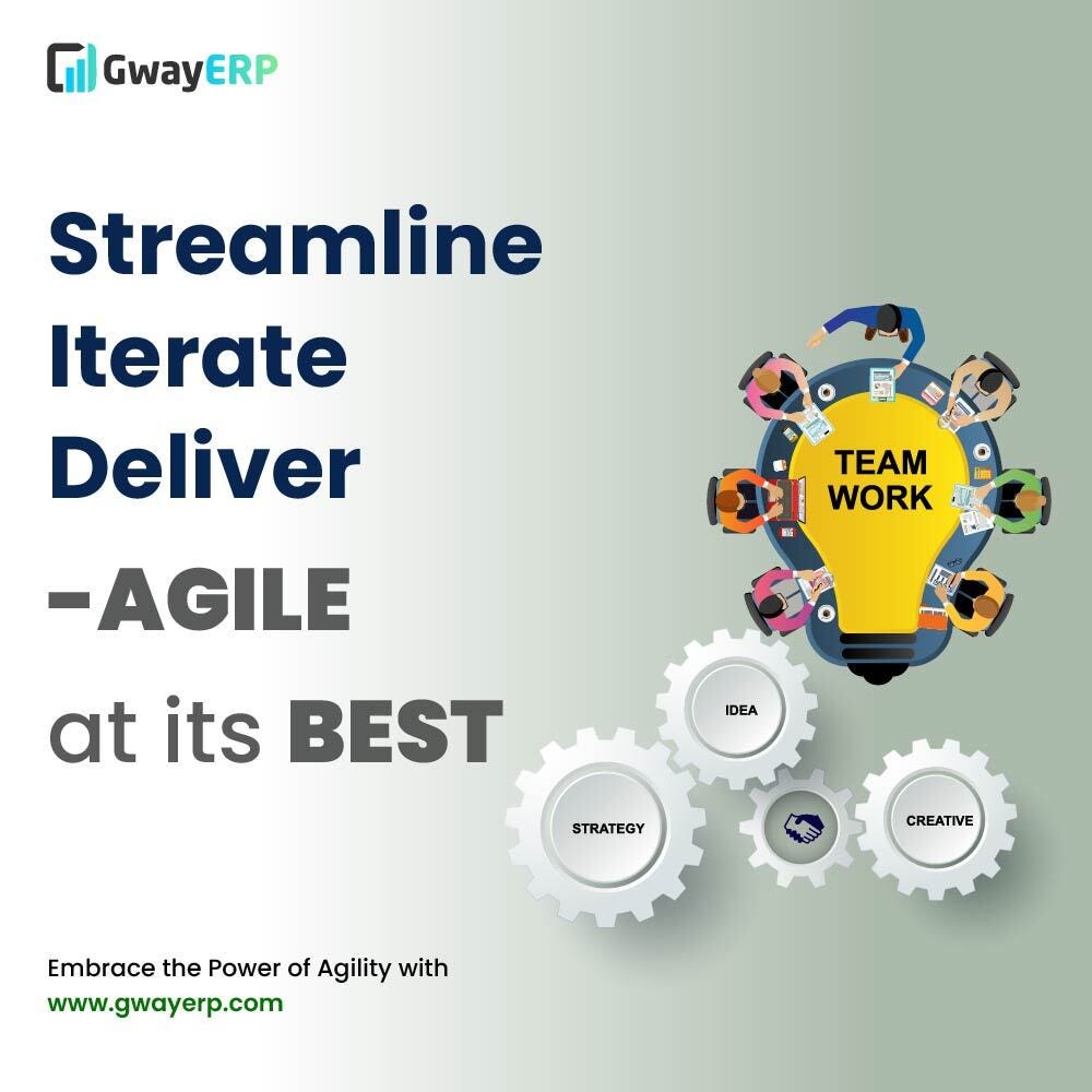 Custom software development - babu prasad - Medium