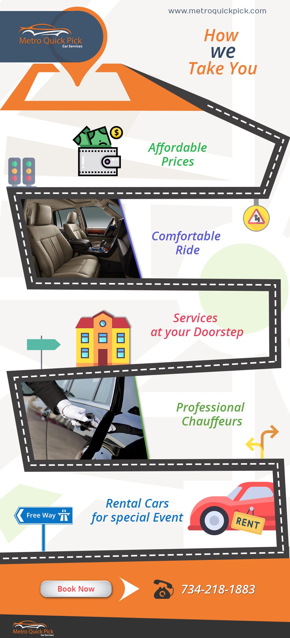 METRO QUICK PICK | HOW WE TAKE YOU? | by Metro Quick Pick | Medium