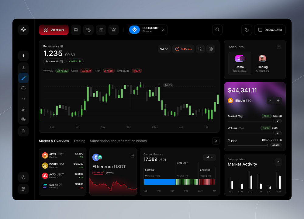 Corporate and Fluid Dashboard Designs | Medium