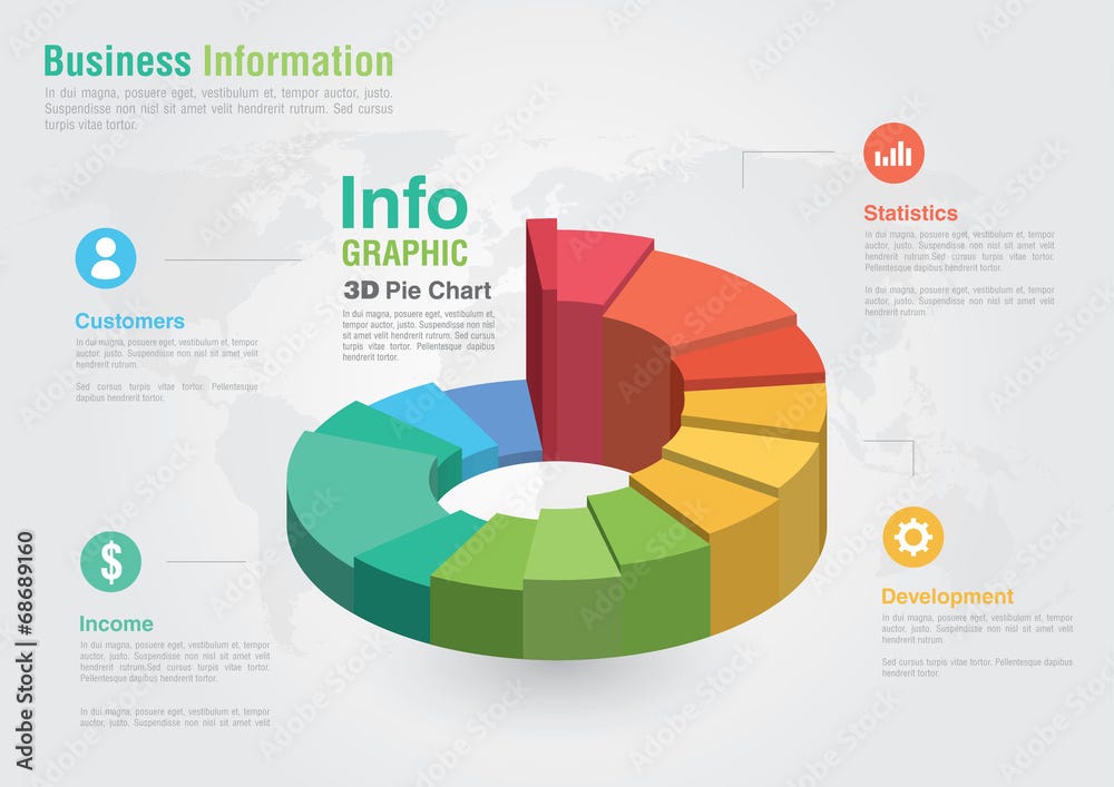 Asko Hilke: What is WordPress Advancement Organization? | by askohilke | Medium