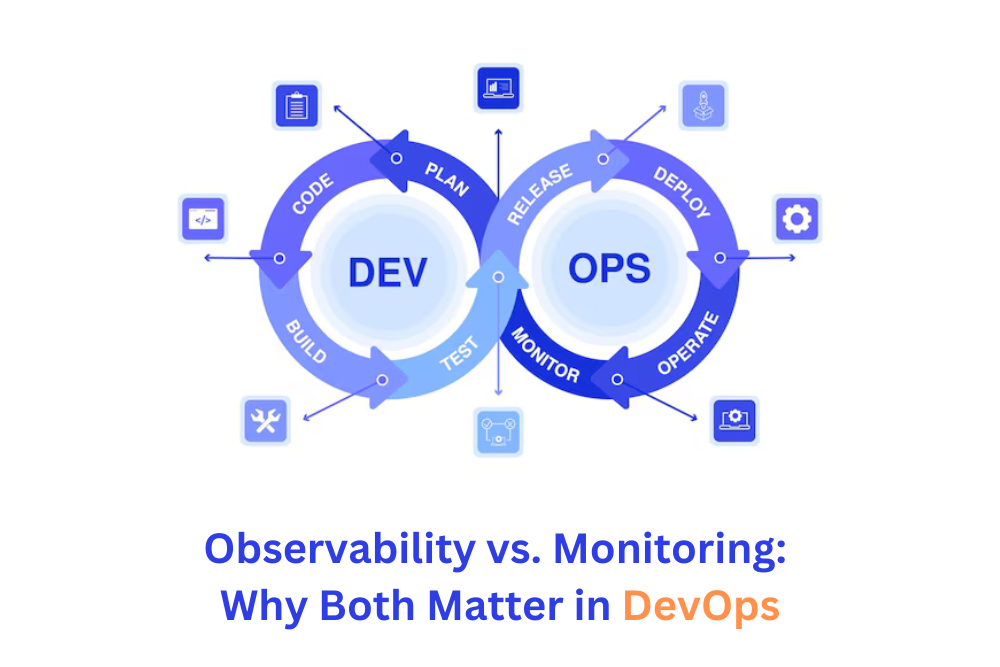 Observability vs. Monitoring: Why Both Matter in DevOps | by Meena | Feb, 2025 | Medium