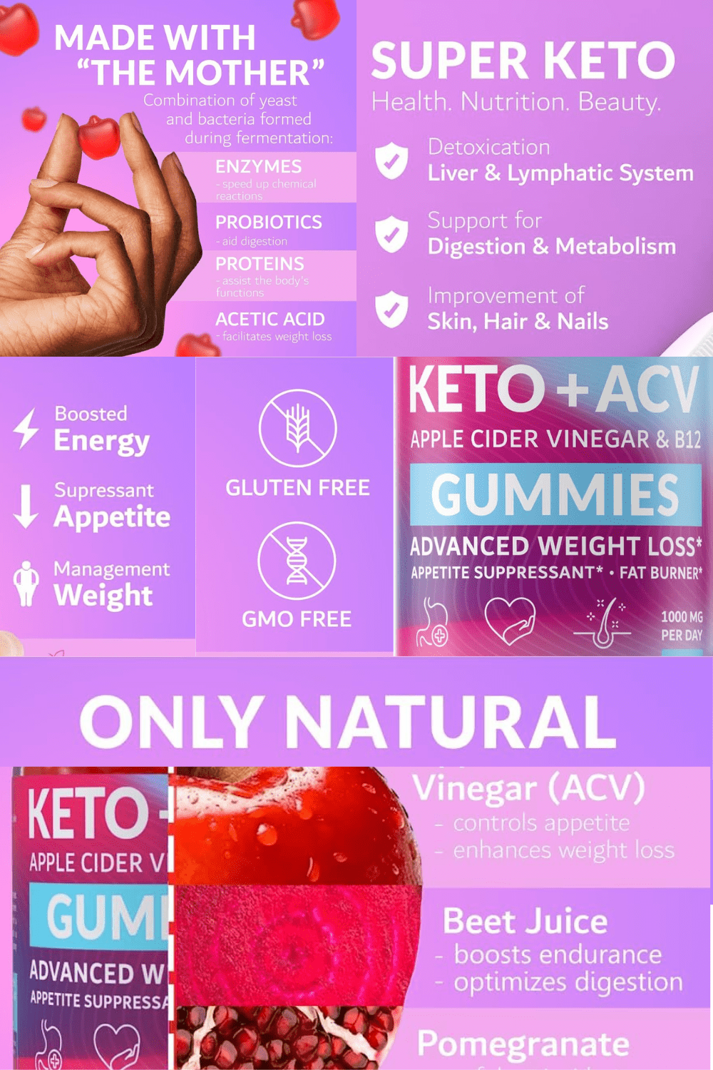 Keto ACV Gummies Reviews: Advanced Weight Loss | by Bindu Singh | Mar ...