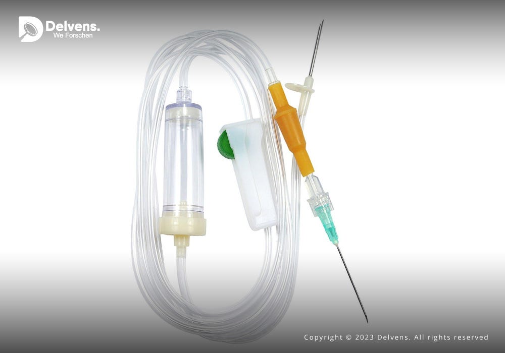High Flow Needle Sets Market Global Sales & Demand Analysis Report ...