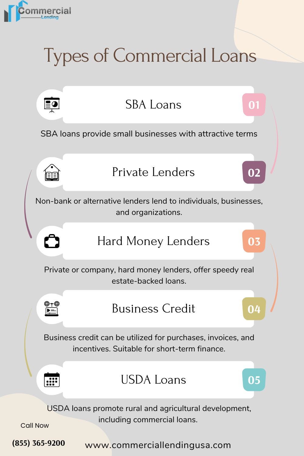 Beyond The Bank Exploring Alternative Commercial Loan Options For Your