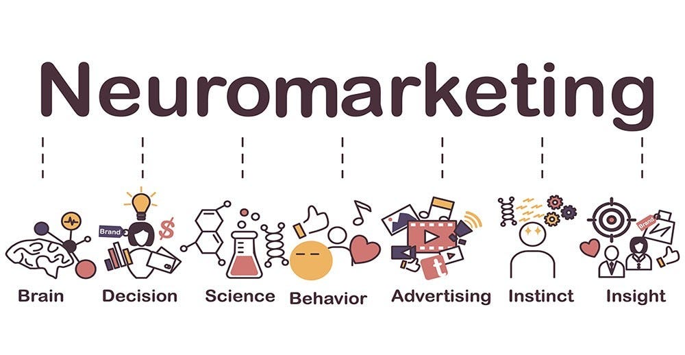 Unveiling the Power of Neuromarketing: Exploring its Influence on Advertising and Consumer ...