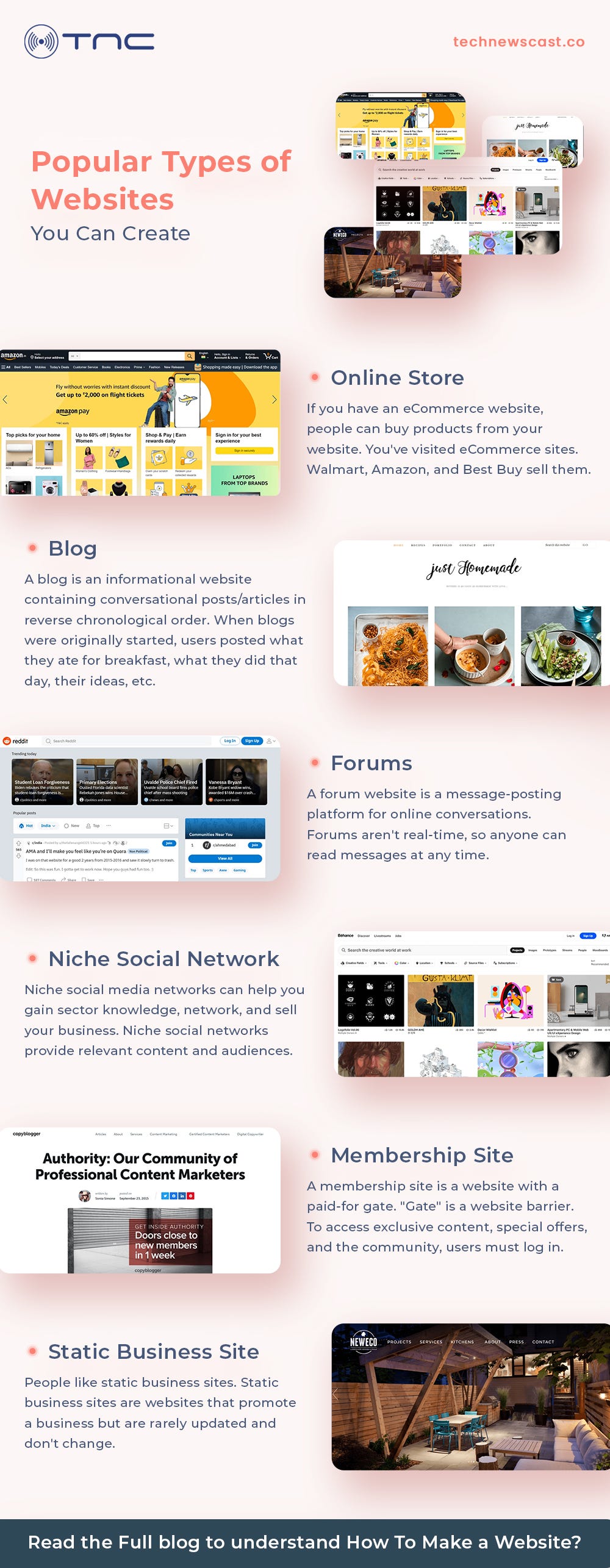 Popular Types of Websites You Can Create | by Tech Newscast | Medium