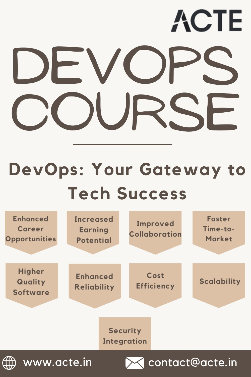 Discovering the Potential of DevOps: Why Enrolling in a DevOps Course Can Change Your Life | by ...
