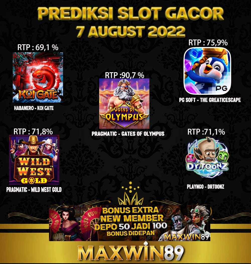 Prediksi Slot Gacor 7 Agustus 2022 maxwin89 - landak kemas2 - Medium