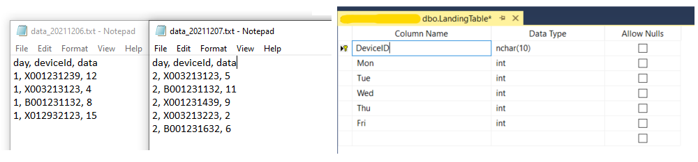 Dynamic Column in Azure Data Factory Flow Based on the requirement, we ...