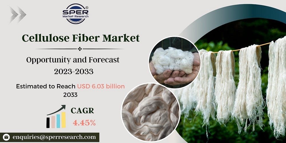 Cellulose Fiber Market Growth, Emerging Trends, Scope, Key ...