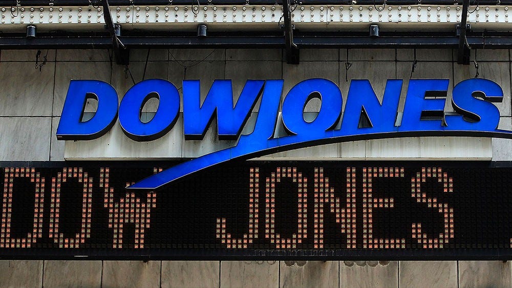The Dow Forecast: A Comprehensive Look at Its Past, Present, and Future ...