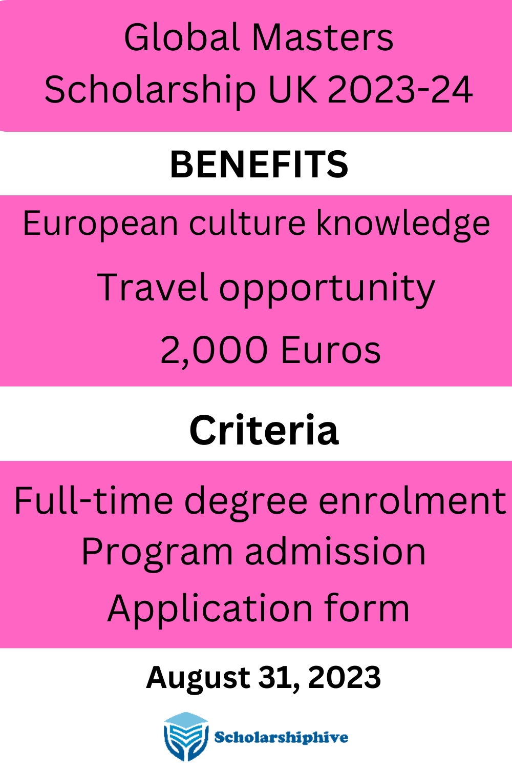 Global Masters Scholarship in the UK 2023–24Global Masters Scholarship ...
