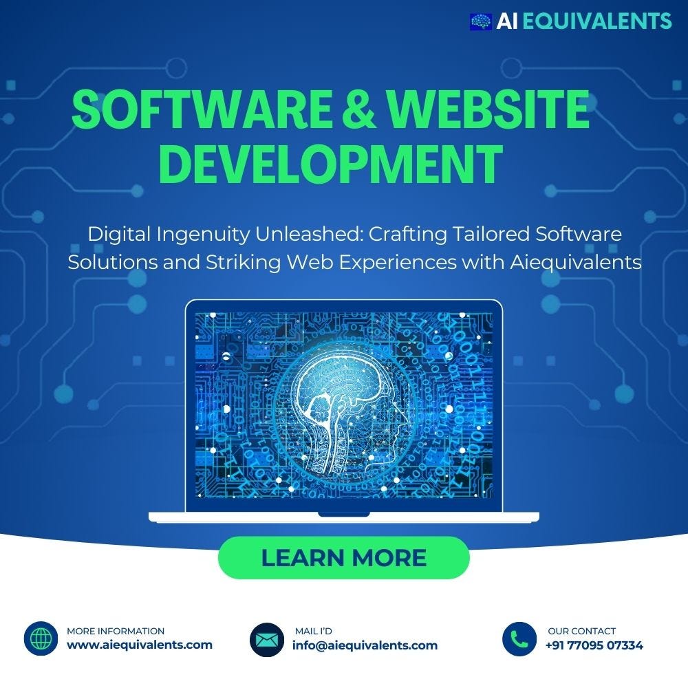The Future of Software and Website Development: A Journey with ...