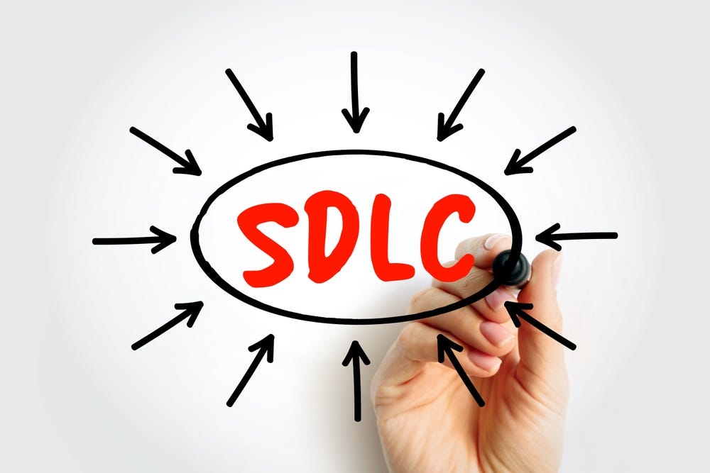 Jira Agile Methodology: Advancing SDLC Management in 2024 | by Oslonie ...