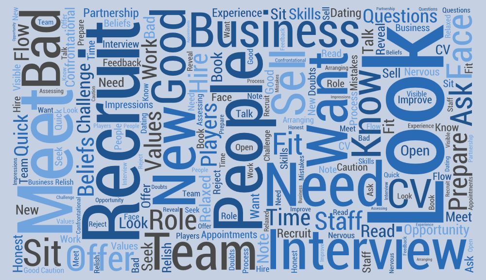 Recruiting New People. The team’s growing and you need to… | by Peter ...