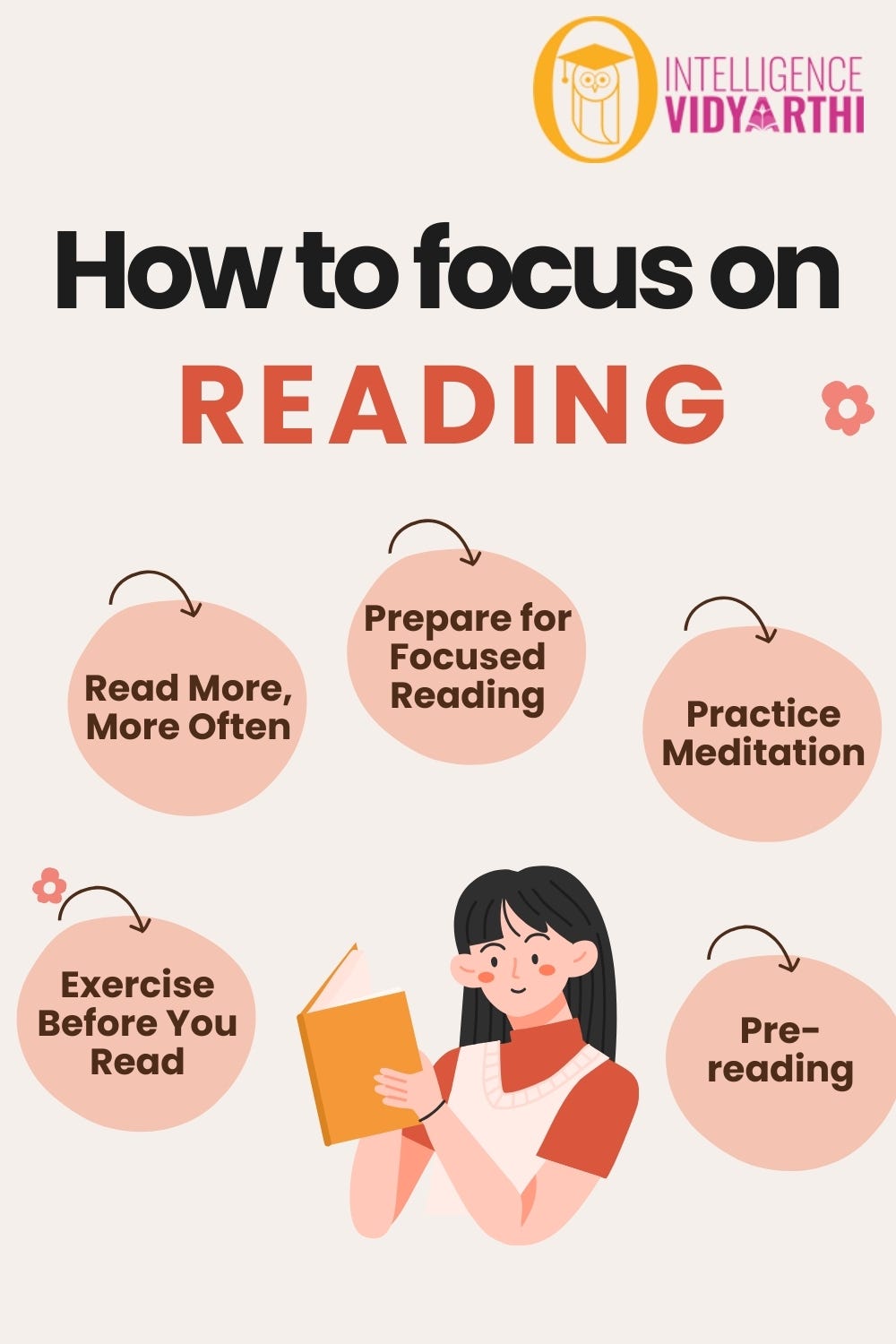HOW TO FOCUS READING. To focus on reading, there are several… | by ...