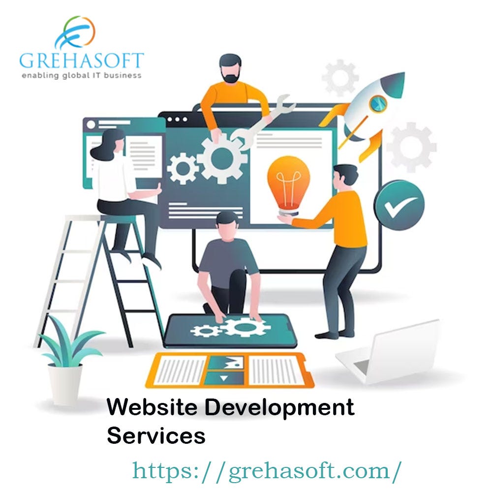 The Benefits of Custom Website Development for Your Business | by ...