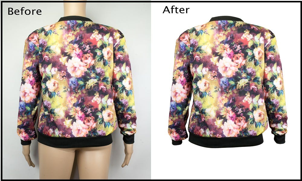 Is manual photo editing becoming a thing of the past? | by Ayat Rabia ...