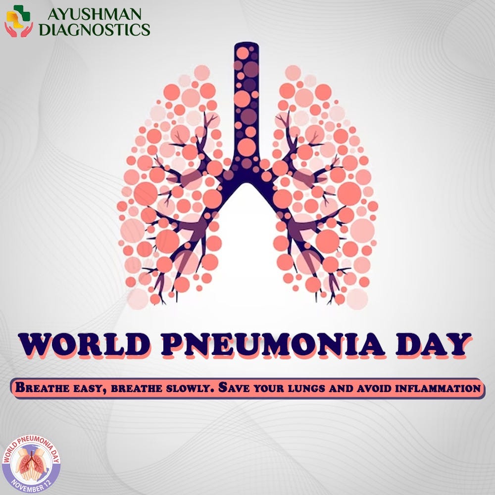 Save your lungs and avoid inflammation - ayushman - Medium