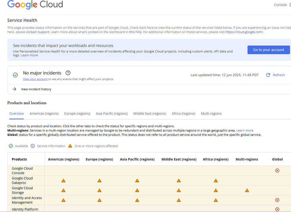 Google Outage (June 2025): An Investigative Report | by Akshay Aryan ...