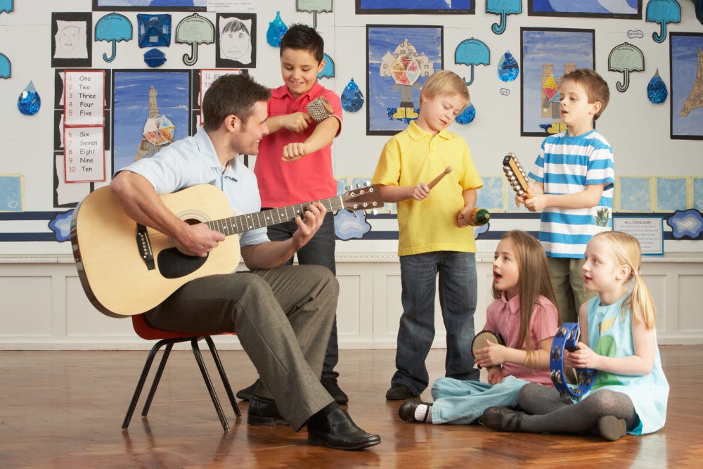 Melodic Language Growth: Early Childhood Music Ed - The Pangea Schools ...