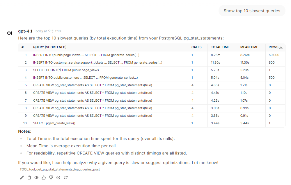 MCP-PostgreSQL-Ops :: PostgreSQL Operation with AI/LLM | by JungIn Jung ...