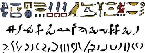 Hieratic Alphabet