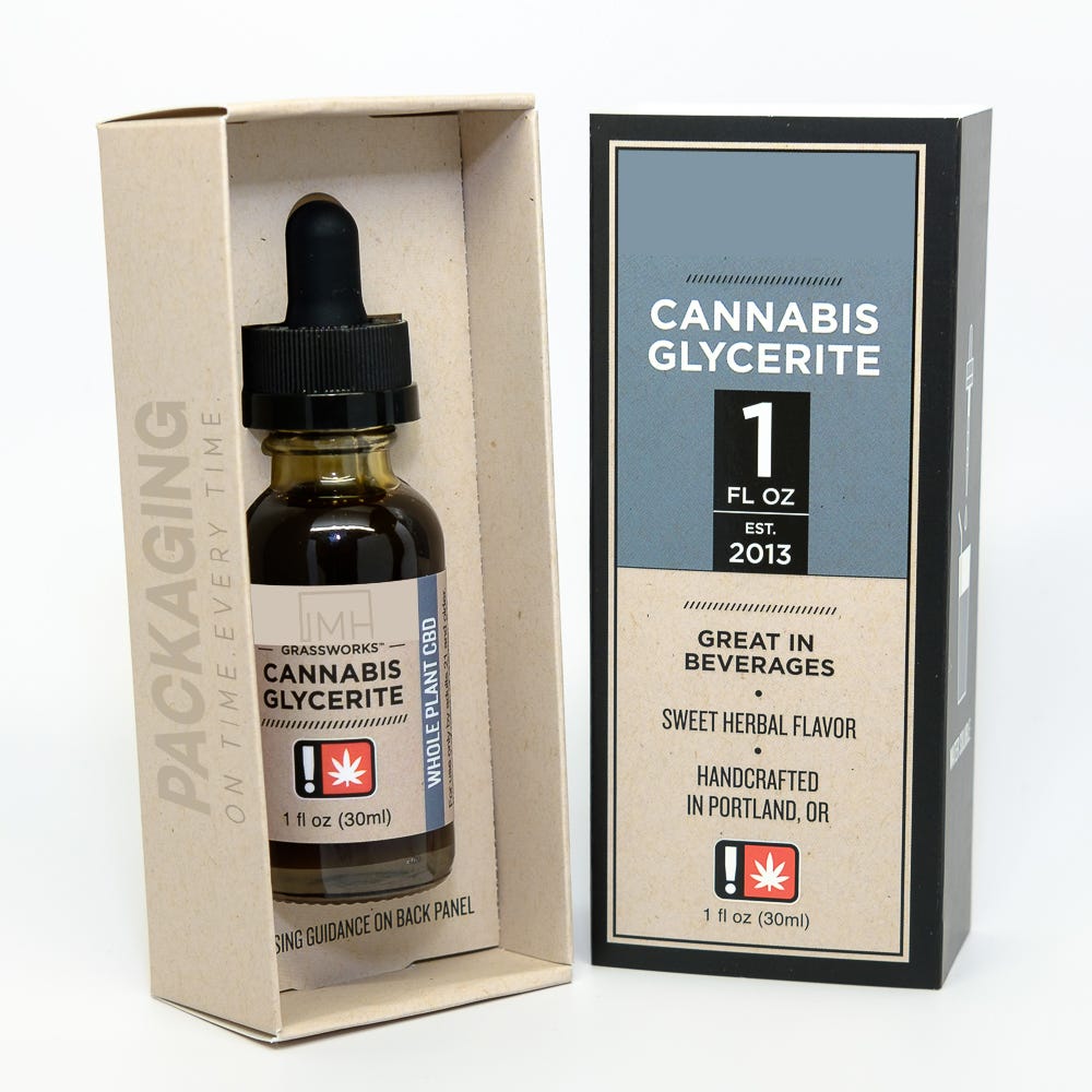 Get Innovative CBD Tincture Boxes & Let Them Increase Your Sales | by ...