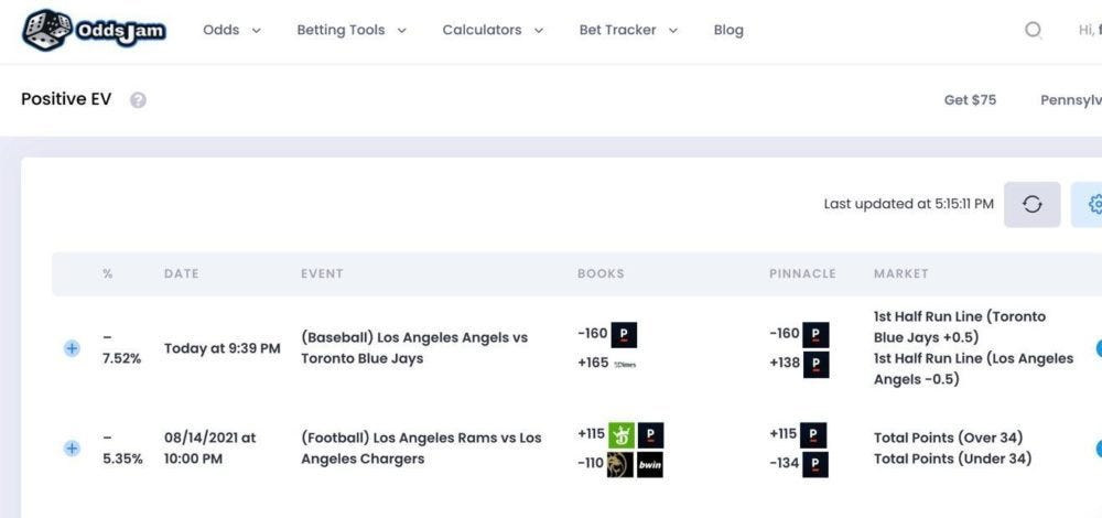 Do you know what is oddsjam?. This article will give you an overview ...