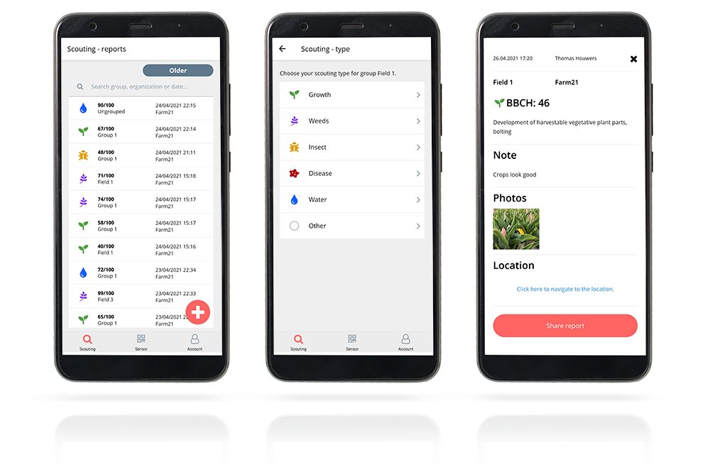 Creator of the Week: Smart farming sensors & higher growth at Farm21 ...