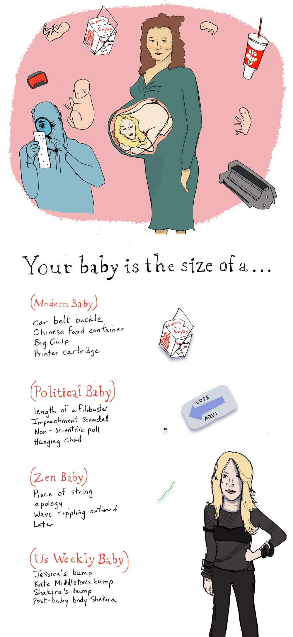 Baby-Sizing for the Modern World. Because I don’t know what Swiss chard ...