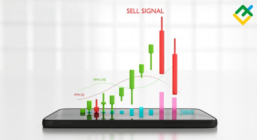 Unlock Forex Trading Success with Beginner-Friendly Signals | by forex ... Unlock Forex Trading Success with Beginner-Friendly Signals | by forex ...