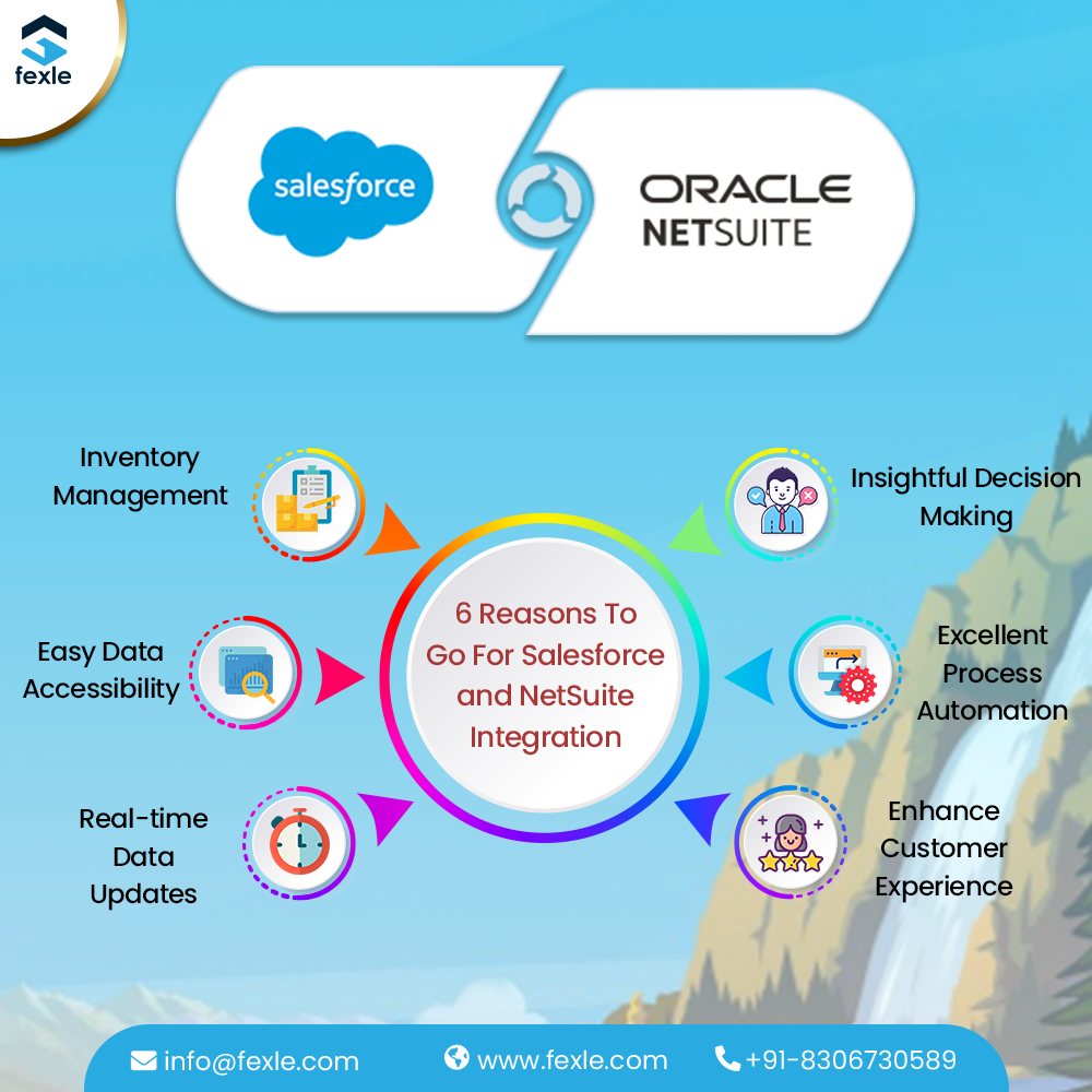 Benefits of Integrating Salesforce & NetSuite | by Firoz Tak | Medium