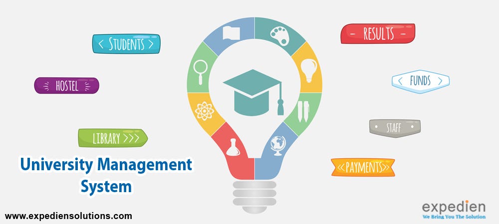 A guide to integrated University Management System | by Expedien ...