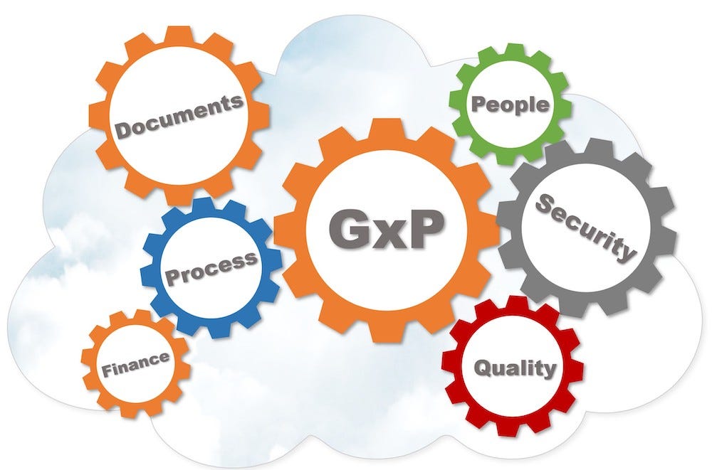 Importance of Initial Impact Assessment for GxP Systems. - LifeScienceSaga - Medium