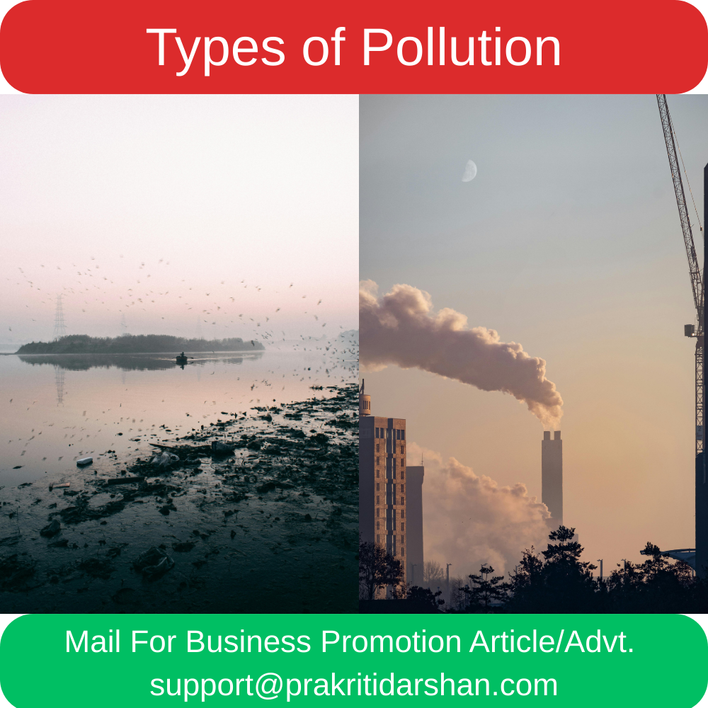 Types of Pollution: Understanding the Impact on Environment and Human ...