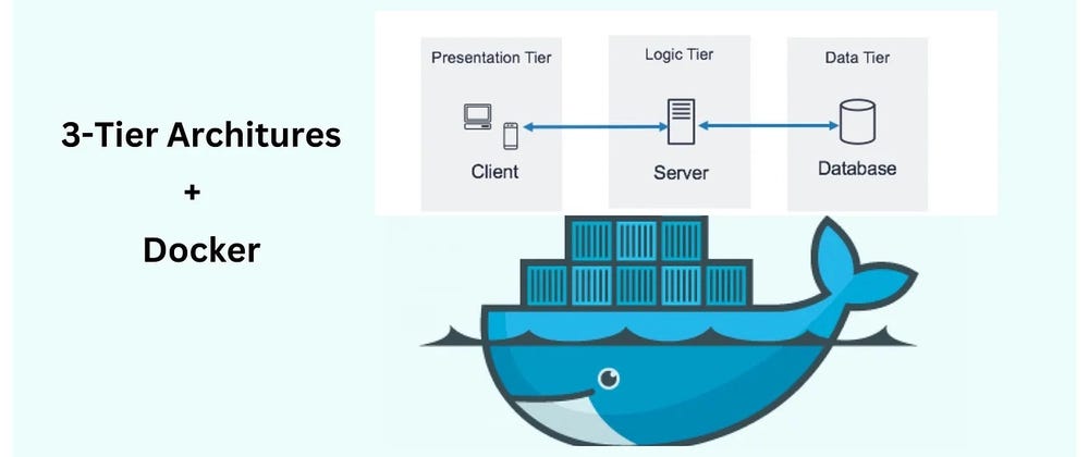 Three-Tier PHP Registration Form — Docker Deployment | by Abhishek Giri ...