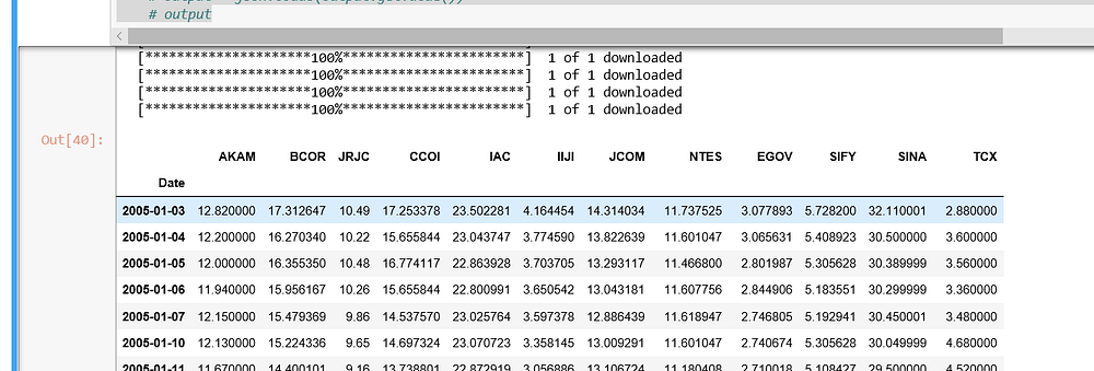 Level-Up using Gists with Python. Get the Gist | by Zecca J. Lehn | Medium