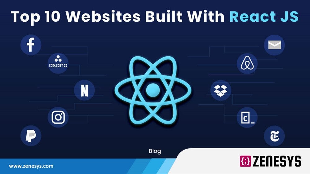 10 Most Popular Websites Built Using Reactjs Library By Aj Medium