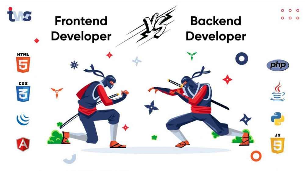 Backend Development & Frontend Development | by Sandumini Karunarathne ...