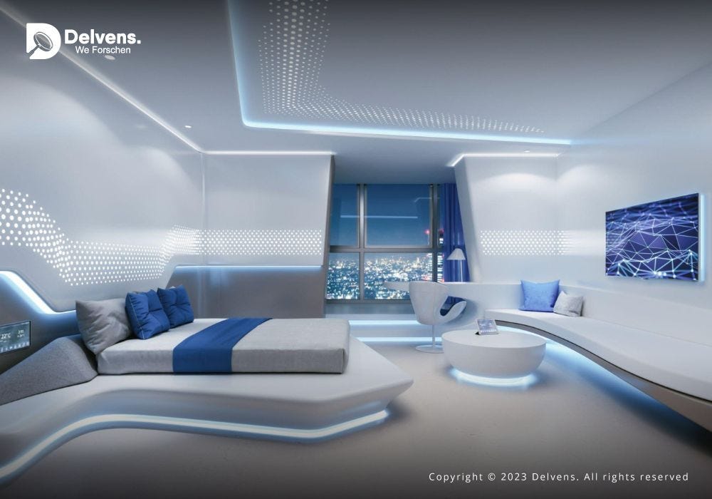 Overview of the Smart Bed Market: A Comprehensive Analysis | by ...