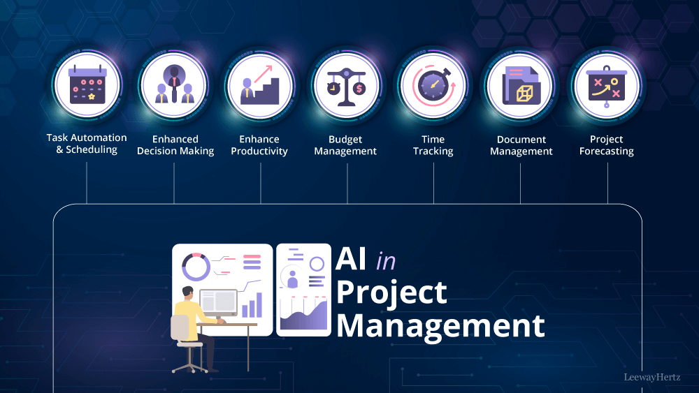How AI is Revolutionizing Project Management: Unlocking Efficiency and Accuracy | by Cham ...