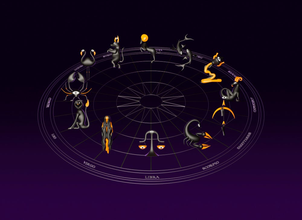 Different Barriers to Success with Vedic Astrology | by Astrologer Muthu | Mar, 2024 | Medium