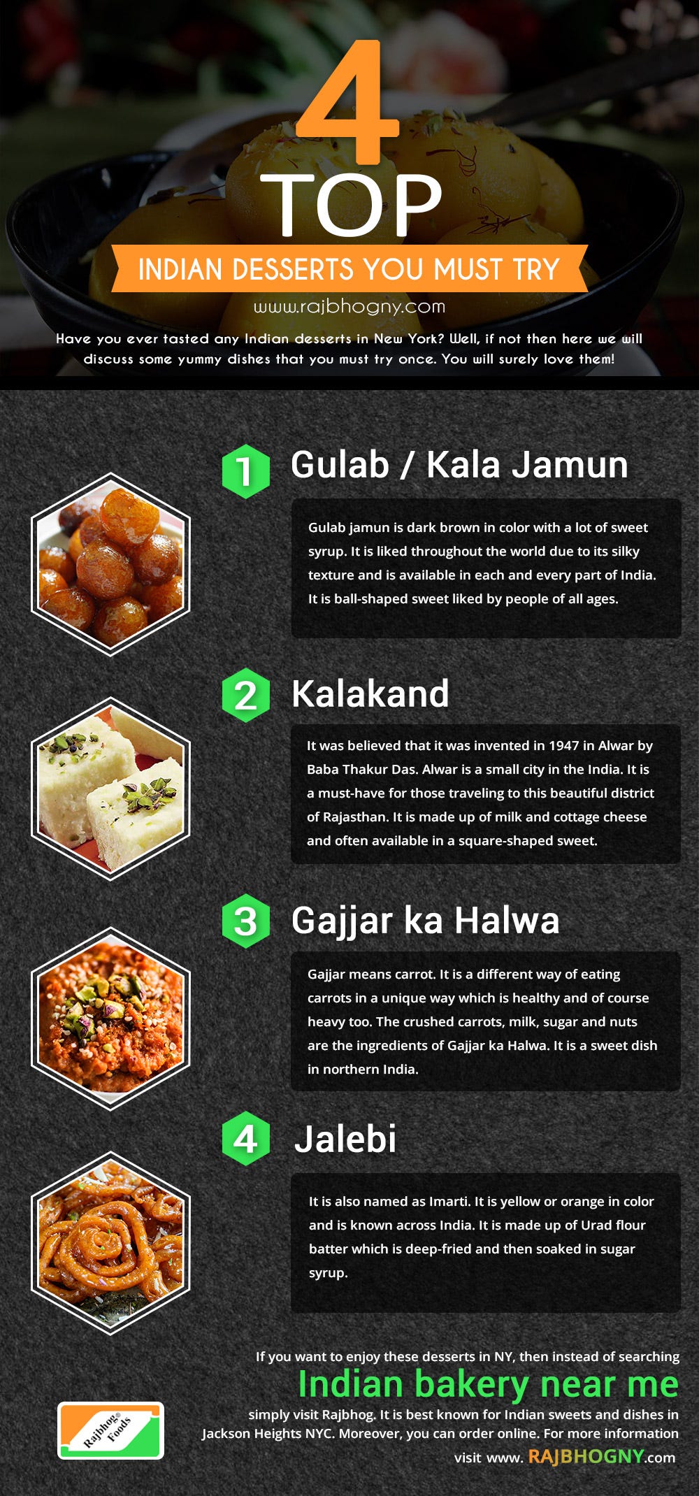 indian-desserts-nyc